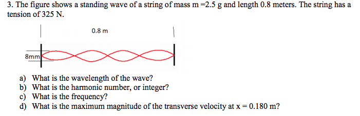 Solved 3. The figure shows a standing wave of a string of | Chegg.com