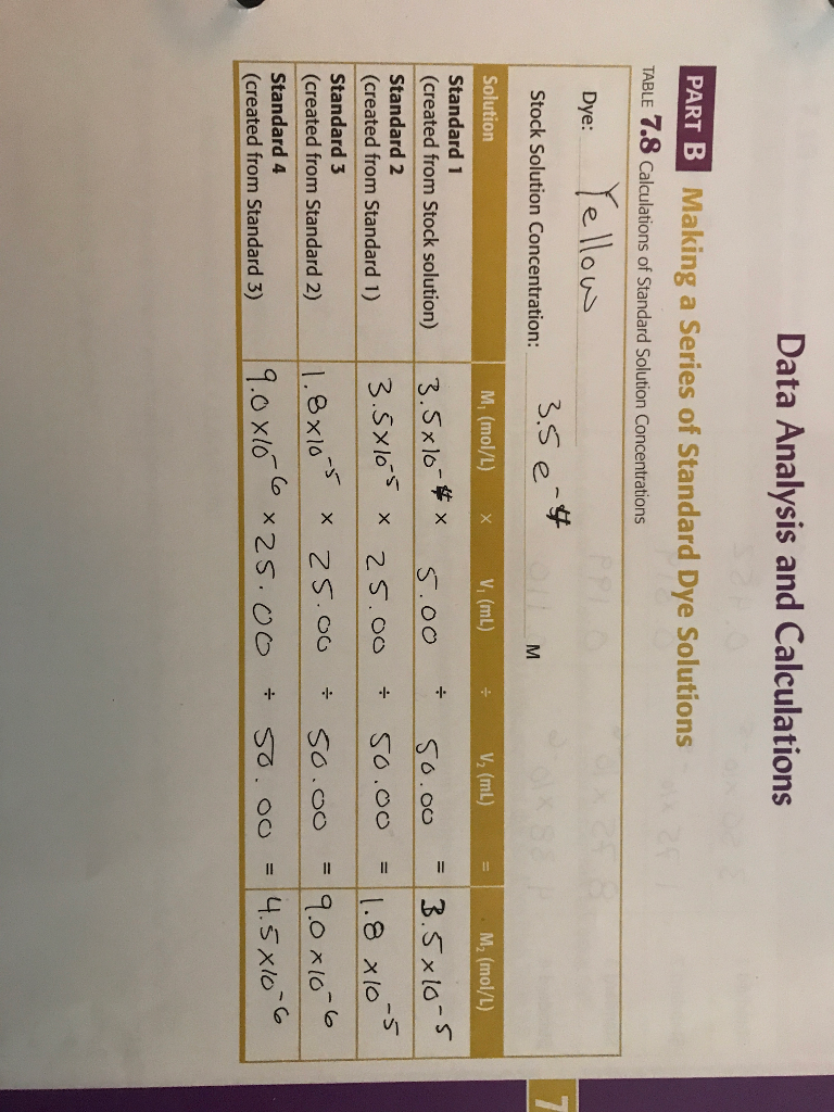 Solved Data Analysis and Calculations PART B Making a Series | Chegg.com