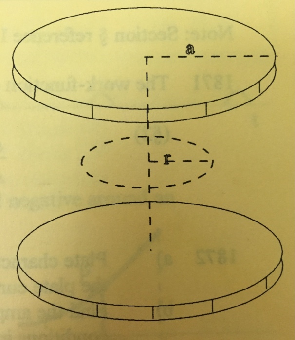 Solved A parallel plate capacitor with circular plates of | Chegg.com