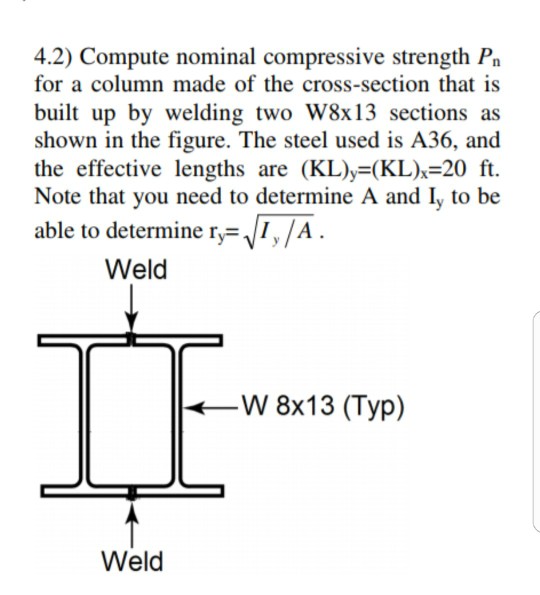 Solved 4.2) Compute nominal compressive strength Pn for a | Chegg.com