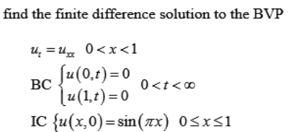 Find the finite difference solution to the BVP u_t = | Chegg.com