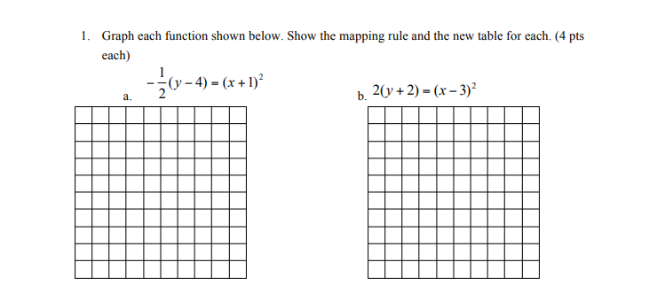 Solved 1. Graph each function shown below. Show the mapping | Chegg.com