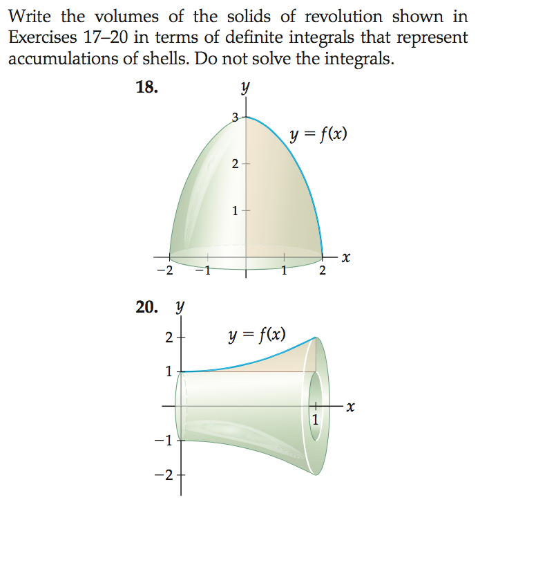 Solved Write the volumes of the solids of revolution shown | Chegg.com
