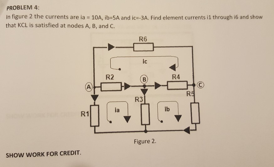 Solved PROBLEM 4: In figure 2 the currents are ia-10A, ib 5A | Chegg.com