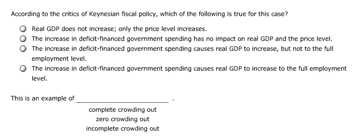 Solved 3. Demand-side fiscal policy Aa Aa Suppose the | Chegg.com