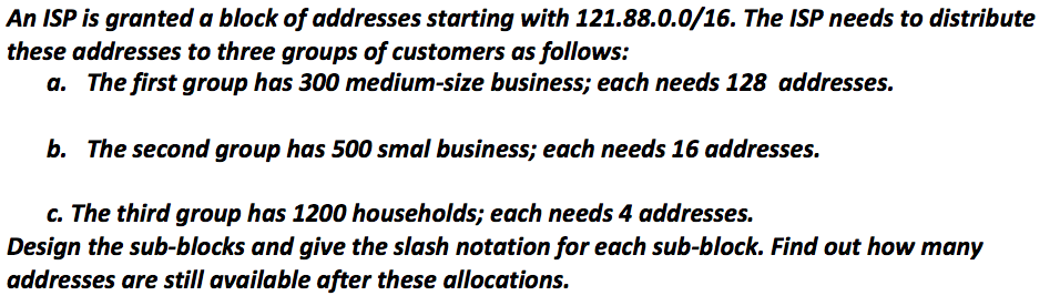 An ISP is granted a block of addresses starting with | Chegg.com