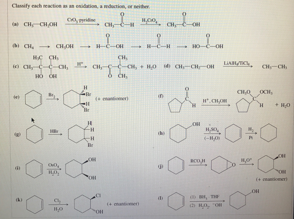 Solved Classify each reaction as an oxidation, a reduction, | Chegg.com