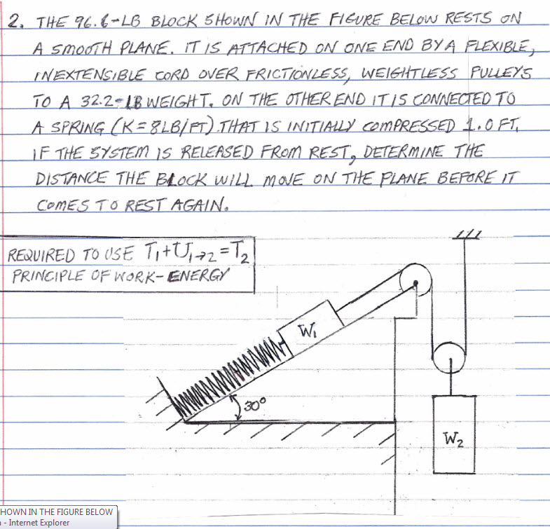 Solved The 96.6-LB block shown in the figure below rests on | Chegg.com