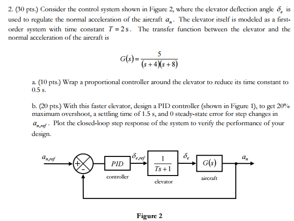 Solved Consider the control system shown in Figure 2, where | Chegg.com