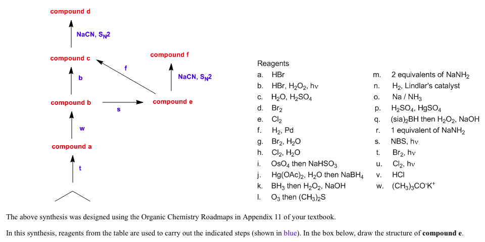 Solved In this synthesis, reagents from the table are used | Chegg.com