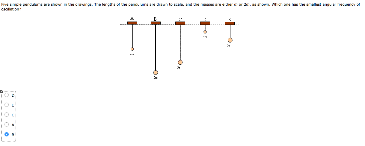 Solved Five simple pendulums are shown in the drawings. The | Chegg.com