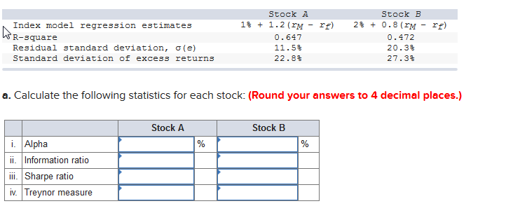 Solved Consider the two (excess return) index-model | Chegg.com