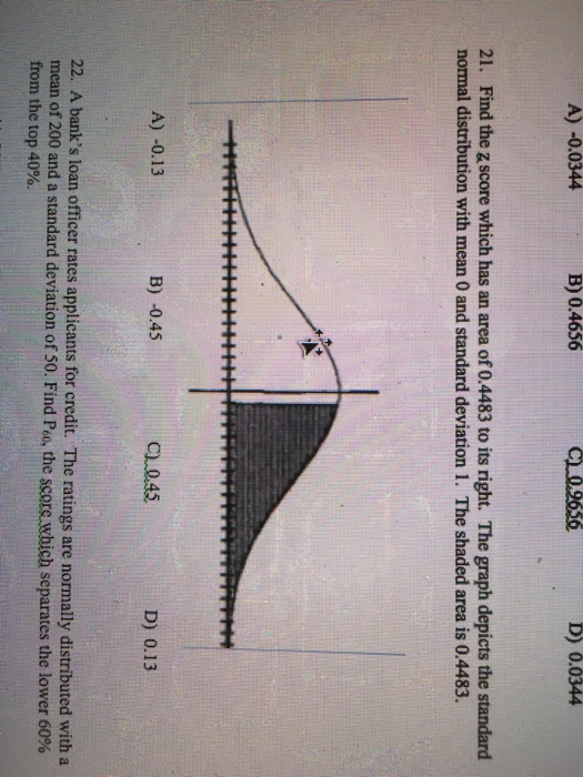 Solved A Home Layout Document Elements Tables Charts | Chegg.com