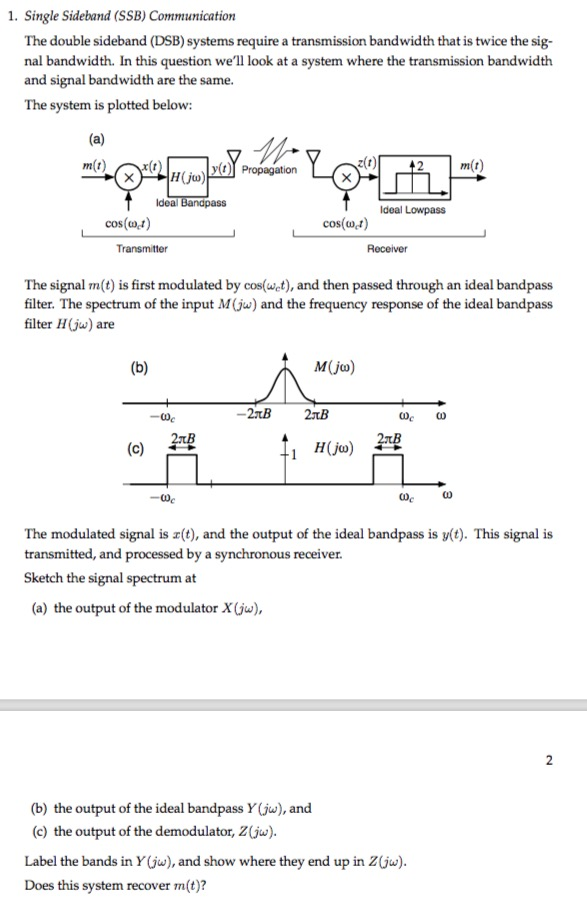 Solved 1. Single Sideband (SSB) Communication The double | Chegg.com