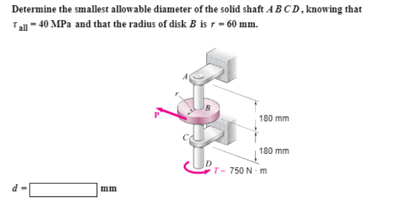 Solved Determine The Smallest Allowable Diameter Of The
