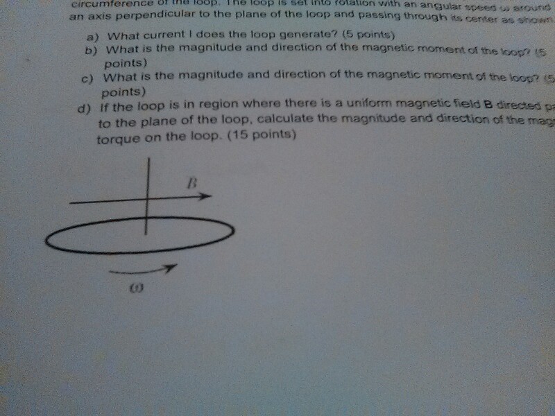 Solved Problem#5 A thin wire is made of an insulating | Chegg.com