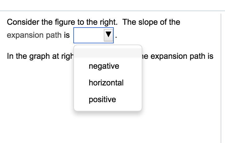 Solved Consider the figure to the right. The slope of the | Chegg.com