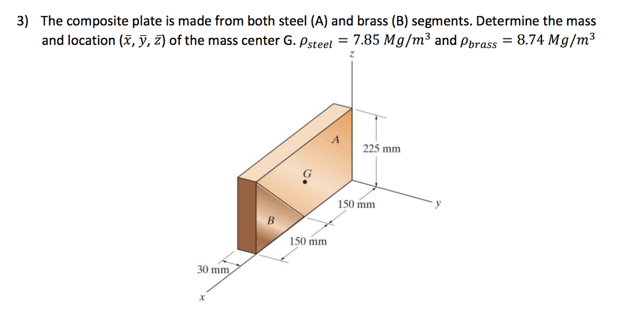 Solved The composite plate is made from both steel (A) and | Chegg.com