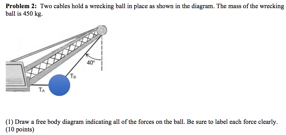 Solved Inmy non calculus based physics my proffesor put up | Chegg.com