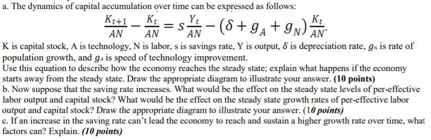 Solved a. The dynamics of capital accumulation over time can | Chegg.com
