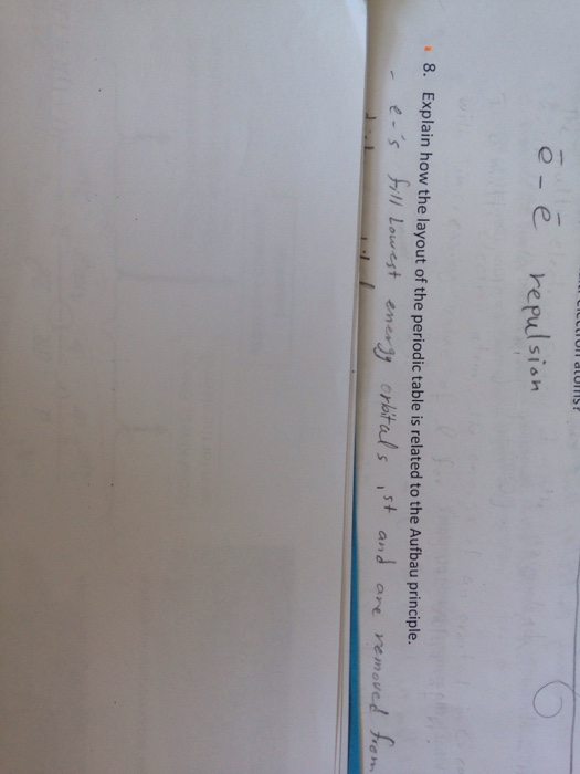 Solved Explain how the layout of the periodic table is | Chegg.com