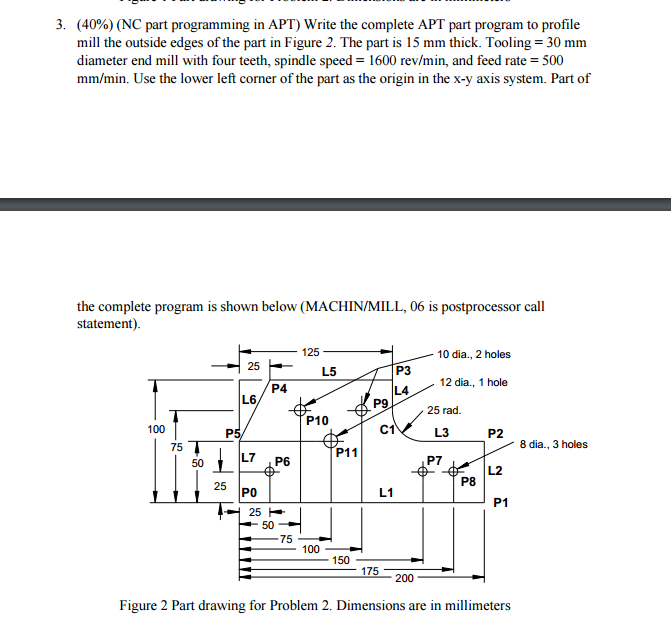 Solved 3 40 Nc Part Programming In Apt Write The