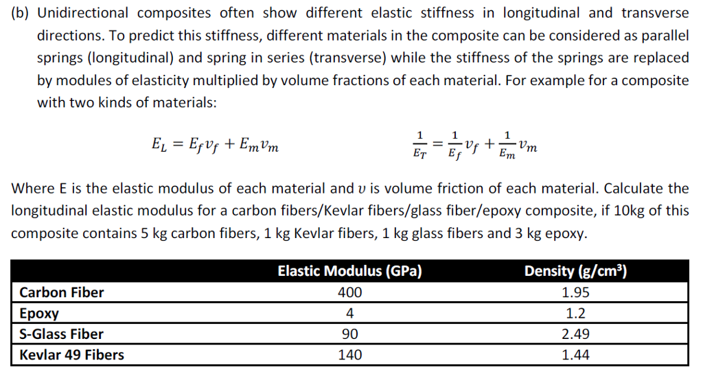 Problem 7 2 A Derive The Inverse Rule Of Mixtures