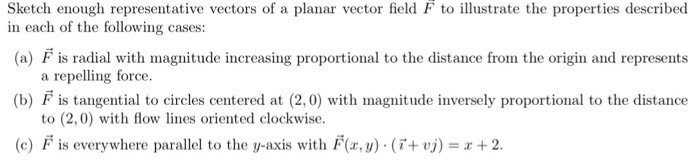 Solved Sketch enough representative vectors of a planar | Chegg.com