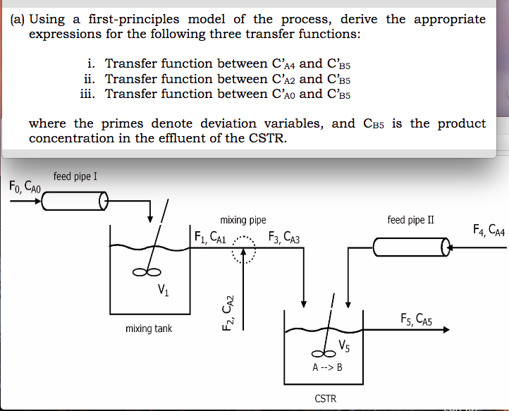 (a) Using a first-principles model of the process, | Chegg.com