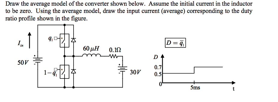 Solved Draw the average model of the converter shown below. | Chegg.com