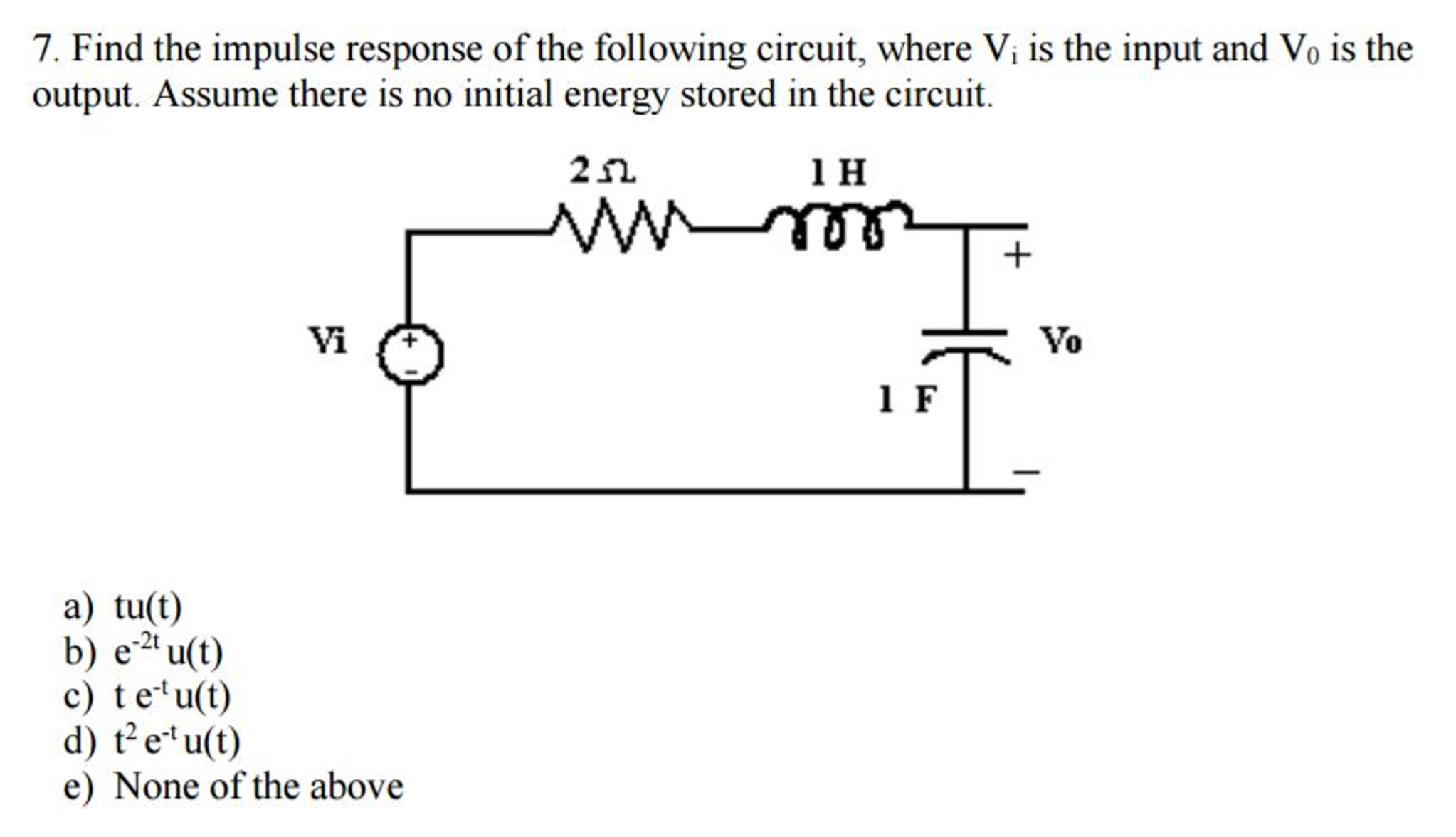Solved Find the impulse response of the following circuit, | Chegg.com