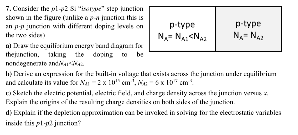 Solved 7. Consider the pl-p2 Si “isotype" step junction | Chegg.com