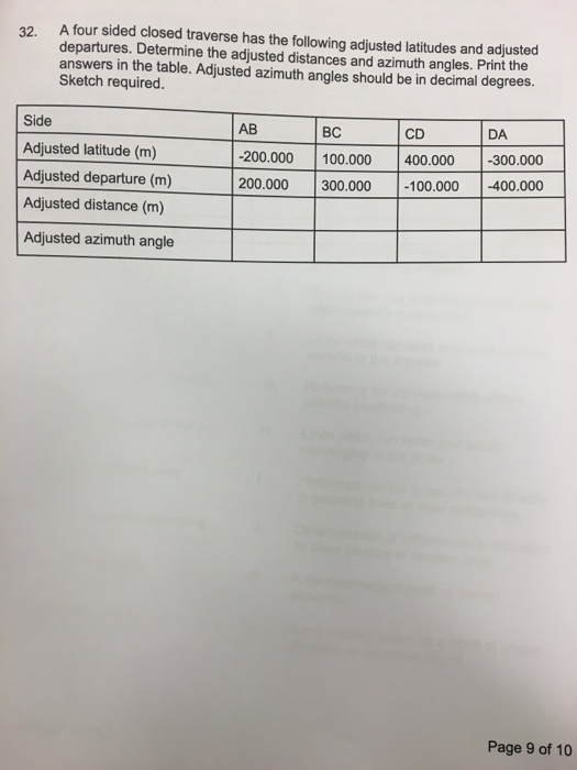 Solved A four sided closed traverse has the following | Chegg.com