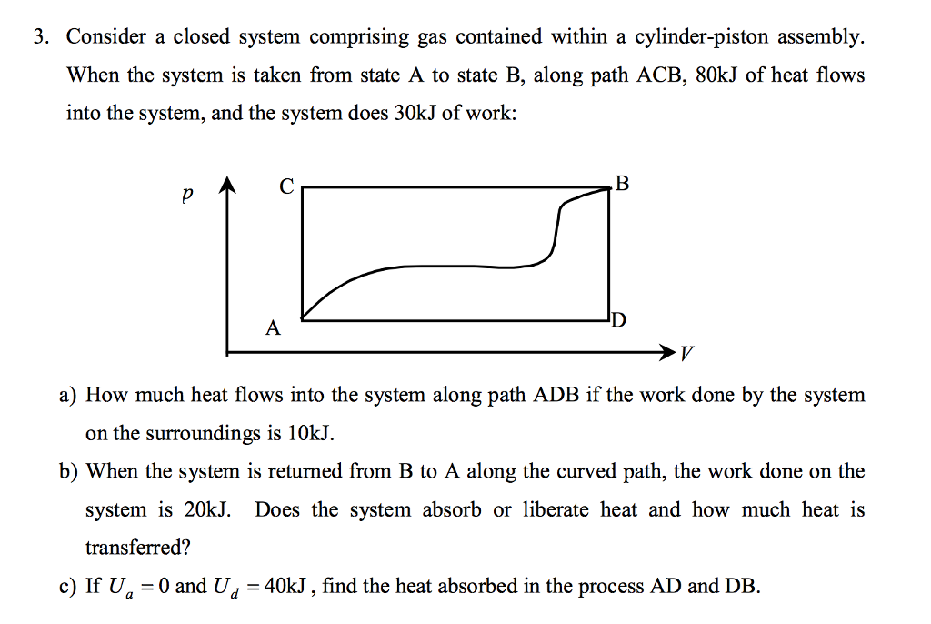 Solved 3. Consider a closed system comprising gas contained | Chegg.com