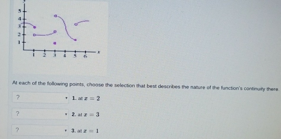 Solved 4 At each of the following points, choose the | Chegg.com