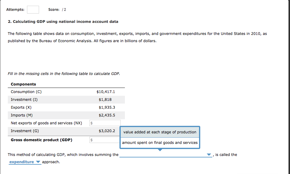 Solved Calculating GDP using national income account data | Chegg.com