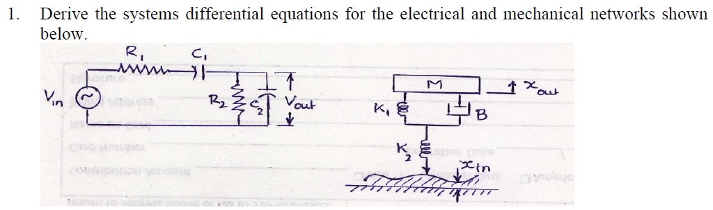 Derive the systems differential equations for the | Chegg.com