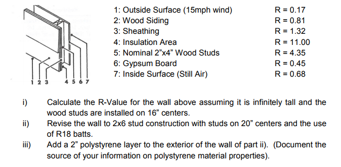 Solved Calculate the R-value for a similar wall construction | Chegg.com
