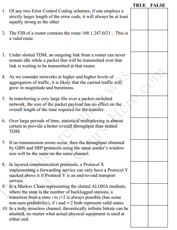 Solved TRUE FALSE 1. Of any two Error Control Coding | Chegg.com
