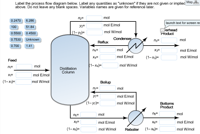 Label the process flow diagram below. Label any | Chegg.com