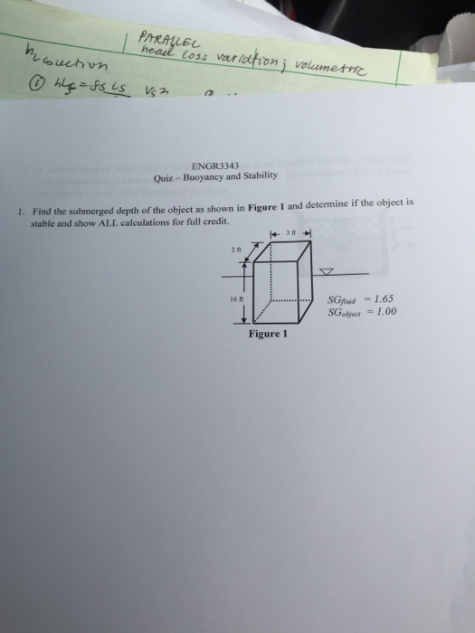 Solved Find the submerged depth of the object as shown in | Chegg.com
