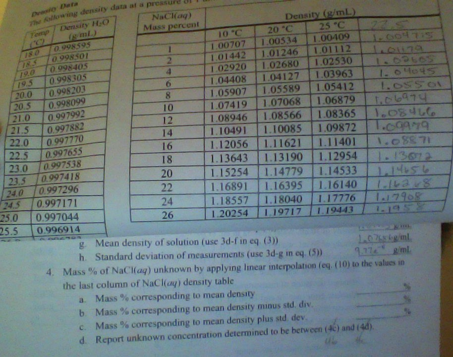 Mean density of solution (use 3d-f in eq (3)) | Chegg.com