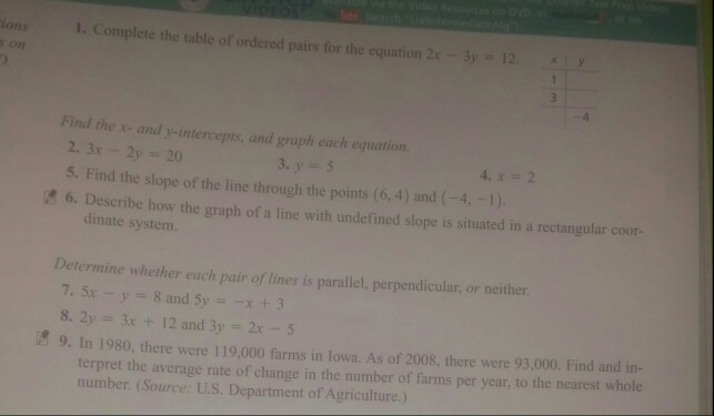 Solved ons 1. Complete the table of ordered pairs for the | Chegg.com