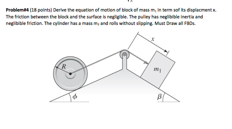 Solved Derive the equation of motion of block of mass m_1 in | Chegg.com