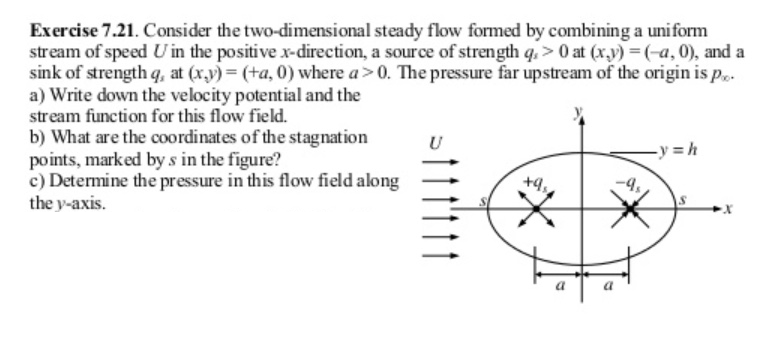 Solved Exercse 7.21. Consider the two-dimensional steady | Chegg.com
