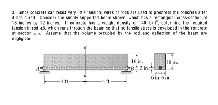 Solved 3. Since concrete can resist very little tension, | Chegg.com