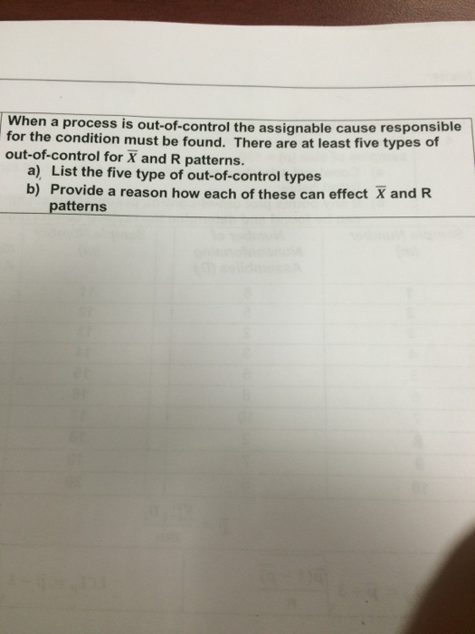 Solved When a process is out-of-control the assignable cause | Chegg.com