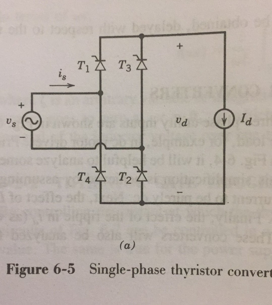 Solved In terms of Vs and Id in the single-phase converter | Chegg.com