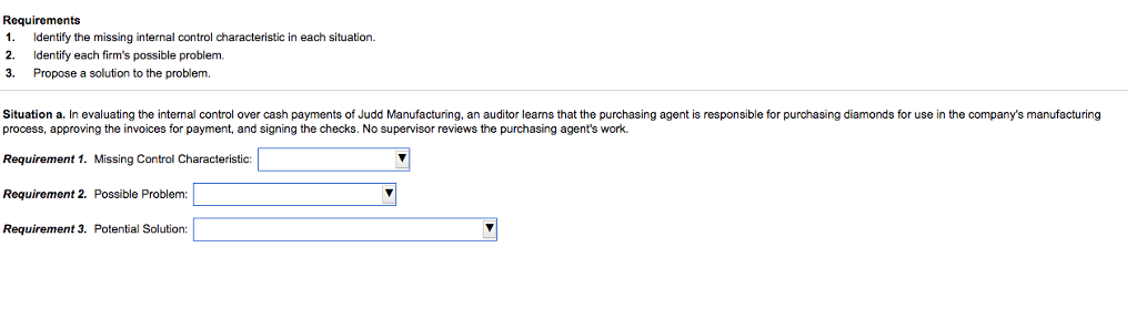 Solved Requirements . Identify the missing internal control | Chegg.com