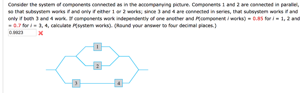 Solved Consider the system of components connected as in the | Chegg.com